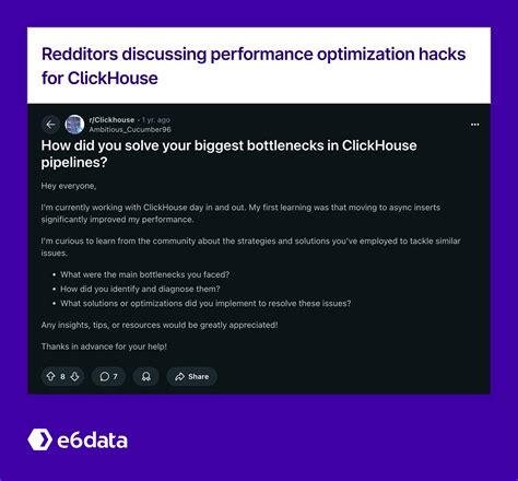 Clickhouse Query Performance Optimization 2025 Complete Guide With