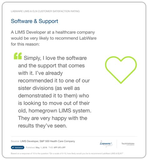 Labware Support And Services For Your Lims Solution