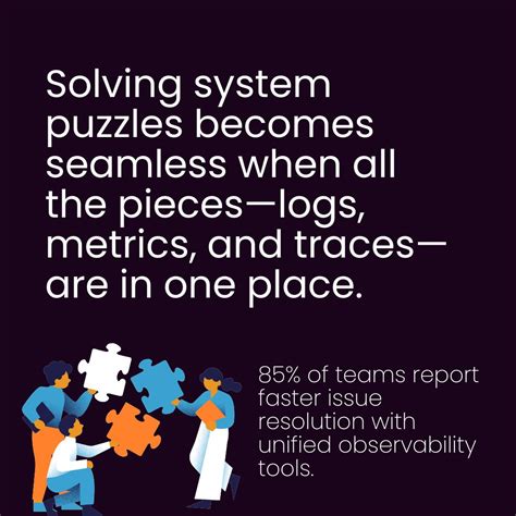Intergral Fusionreactor Apm On Linkedin Observability Devops Techlife Monitoring Sre