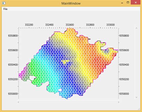 C Edge Artifacts After Clipping Using Ortho Projection Stack Overflow