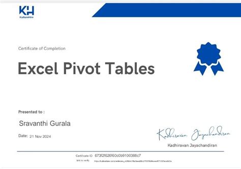 sravanthi g on linkedin dataanalytics excel pivottables