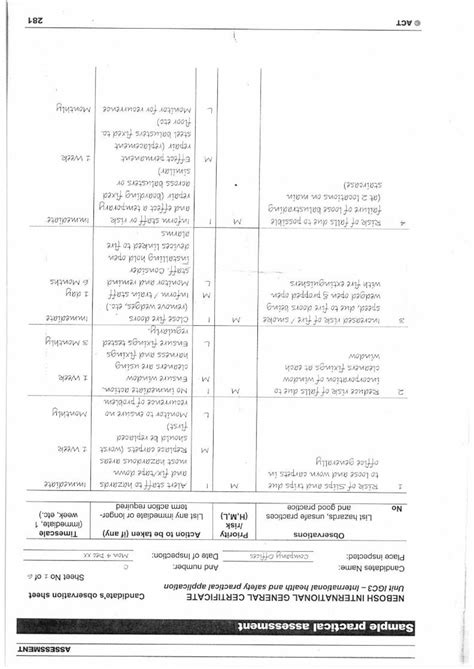 Pdf Sample Nebosh Practical Assessment Report Dokumen Tips
