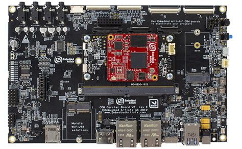 IMX M Mini Developer S Kit V Embedded Artists