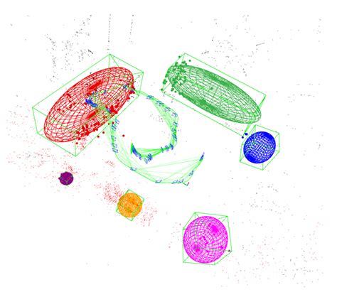 论文精读：ellipsoid slam with novel object initialization 知乎