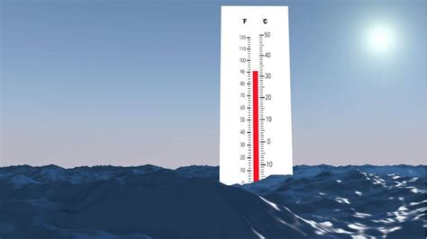 In Excel Vorzeichen Umkehren 6 Möglichkeiten