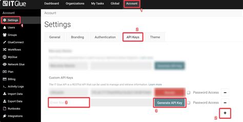 it glue integration lifecycle insights