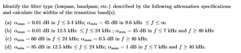 Solved Identify The Filter Type Lowpass Bandpass Etc Chegg Com