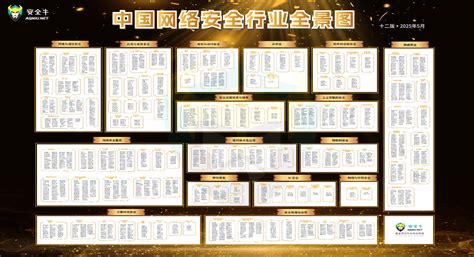 安全牛 Ai 驱动的网络安全产业生态赋能平台