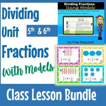 Dividing Whole Numbers With Unit Fractions Math Lesson Privatesundaysale