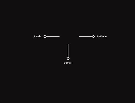 Schematic For Pwm Produces A Pulsed Voltage · Flux