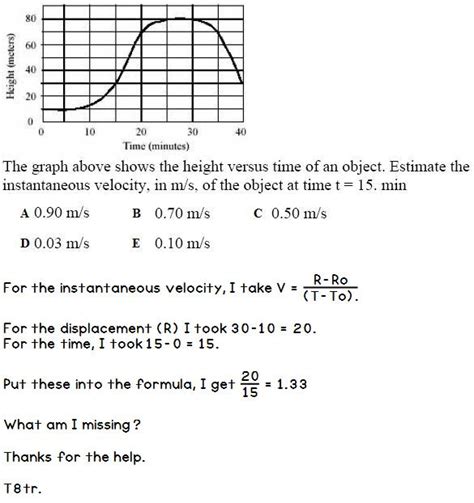 Solved The Graph Above Shows The Height Versus Time Of An
