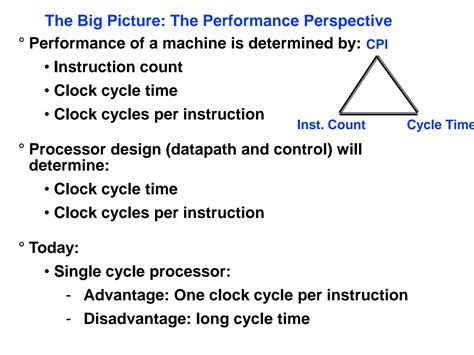 Solution Computer Architecture Designing A Single Cycle Datapath