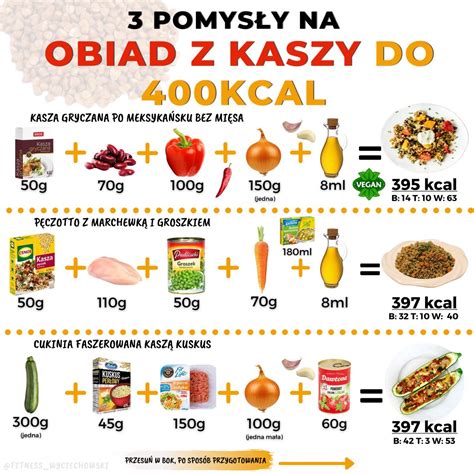 POMYSŁY NA KASZE | Workout eating, Workout food, Healthy fitness