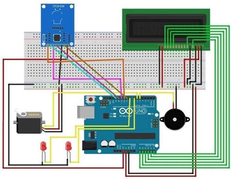 Hệ Thống đóng Mở Cửa Tự động Dùng Rfid Và Arduino