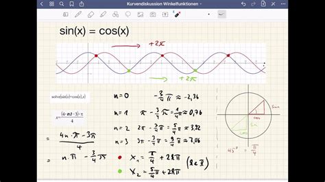 Sinx Cosx In Bogenmaß Gelöst Youtube