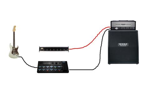 Em Custom Midi Switching Devices Loopers Controllers Switchers And