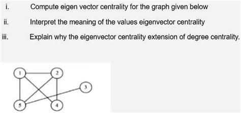 Solved Compute Eigen Vector Centrality For The Graph Given Below