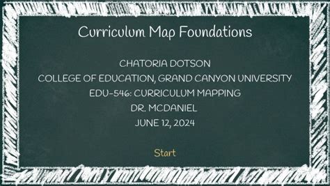 Curriculum Map Foundations
