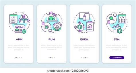 Types Digital Monitoring Onboarding Mobile App Stock Vector Royalty