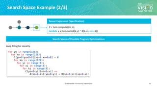 Introduction To The TVM Open Source Deep Learning Compiler Stack A Presentation From OctoML