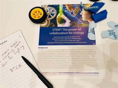 Stemalliance19 Science Integration Mathteacher S Mark Hoey