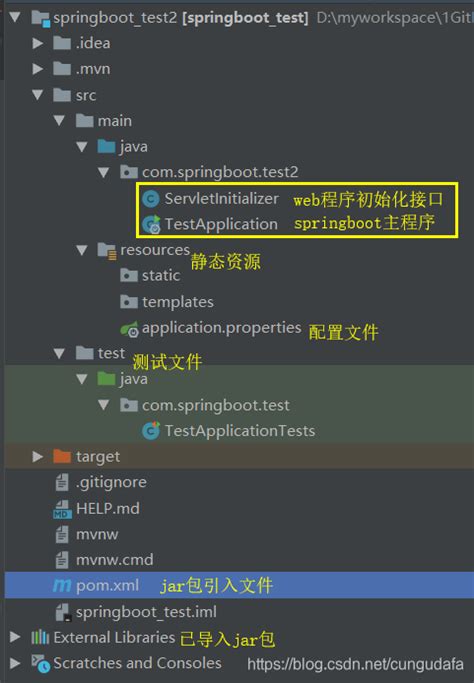 【springboot学习 1】idea2019创建第一个springboot项目 idea 2019 springboot csdn博客