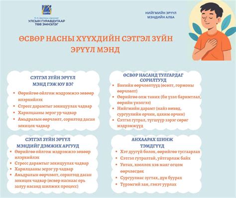 Улсын 📌Өсвөр насны хүүхдийн сэтгэл зүйн эрүүл мэнд бол тэдний бие махбодийн сэтгэл хөдлөл