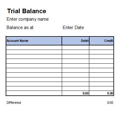 Trial Balance Excel Template