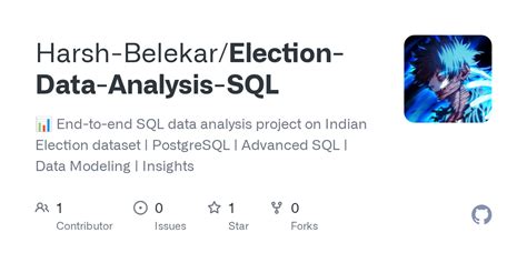 Github Harsh Belekarelection Data Analysis Sql 📊 End To End Sql