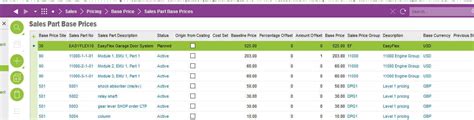 Sales Part Base Price Ifs Community