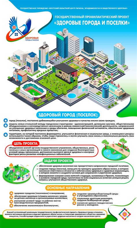 Здоровые города и посёлки