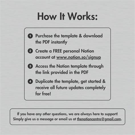 Notion Template Ultimate Life Planner All In One Notion Planner Dark Mode Notion Dashboard