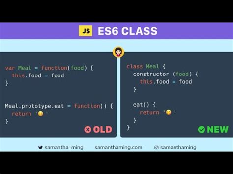 Classes In JavaScript Introduction YouTube