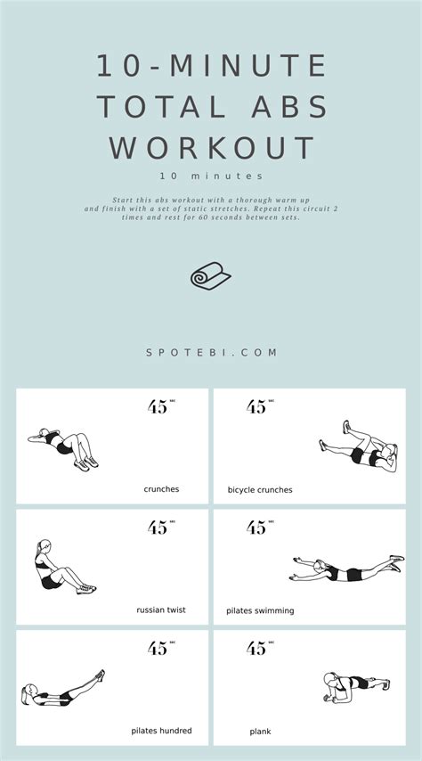 10 Minute Total Abs Workout