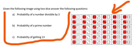 Solved Given The Following Image Using Two Dice Answer The Chegg