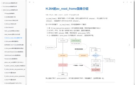 《ffmpeg原理》新增h264 demuxer章节 弦外之音