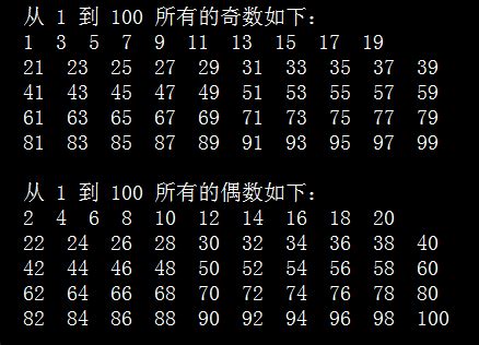 1到100奇数和的流程图