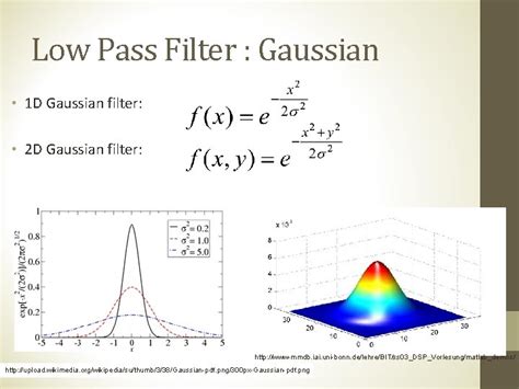 What Is Gaussian Low Pass Filter In Image Processing At Patricia