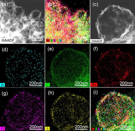 Elemental Distribution Of S Mno 2 C Hollow Spheres Ab