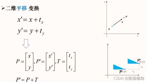 计算机图形学（二维、三维几何变换）图形学 几何变换 Csdn博客