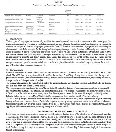 Floodguard An Iot Powered Real Time Flash Flood Monitoring And Forecasting System