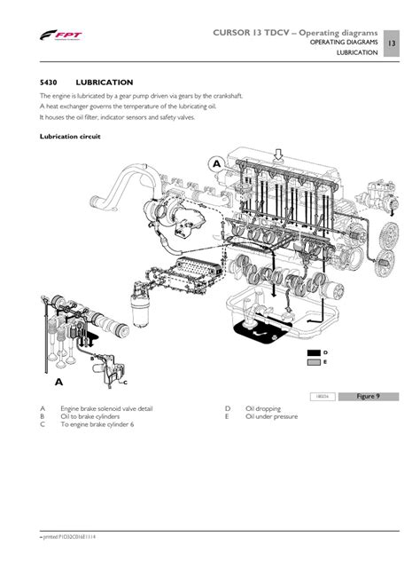 047 Pdf