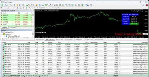 Entry By Anowarbss For Python Script For TradingView Data Extraction Freelancer
