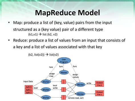 Mapreduce And Data Intensive Applications Xsede12 Bof Session Ppt