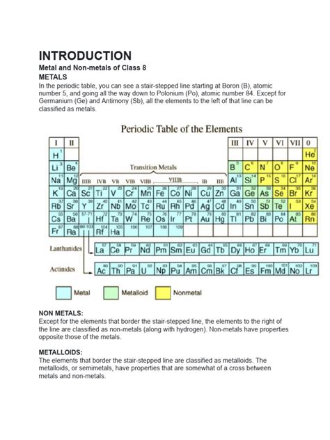 Class 8 Metals and Non - Metals | PDF