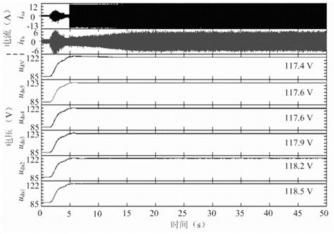 Modularized Multi Level Converter With Auxiliary Diode Eureka Patsnap