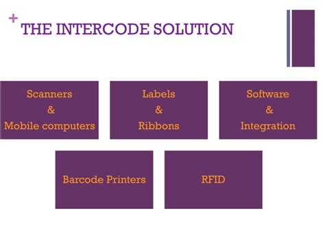 Chemical Drum Labeling Solutions Ppt
