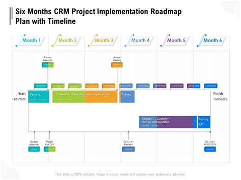 Six Months Crm Project Implementation Roadmap Plan With Timeline Presentation Graphics