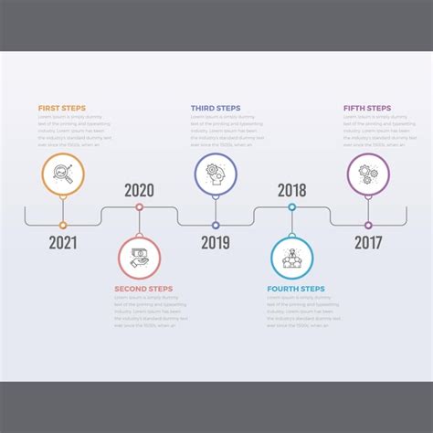 Infographie De La Chronologie Horizontale Avec 05 étapes Vecteur Premium