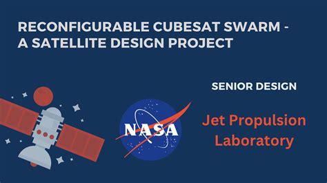 Reconfigurable Cubesat Swarm A Satellite Design Project Reid Glaze